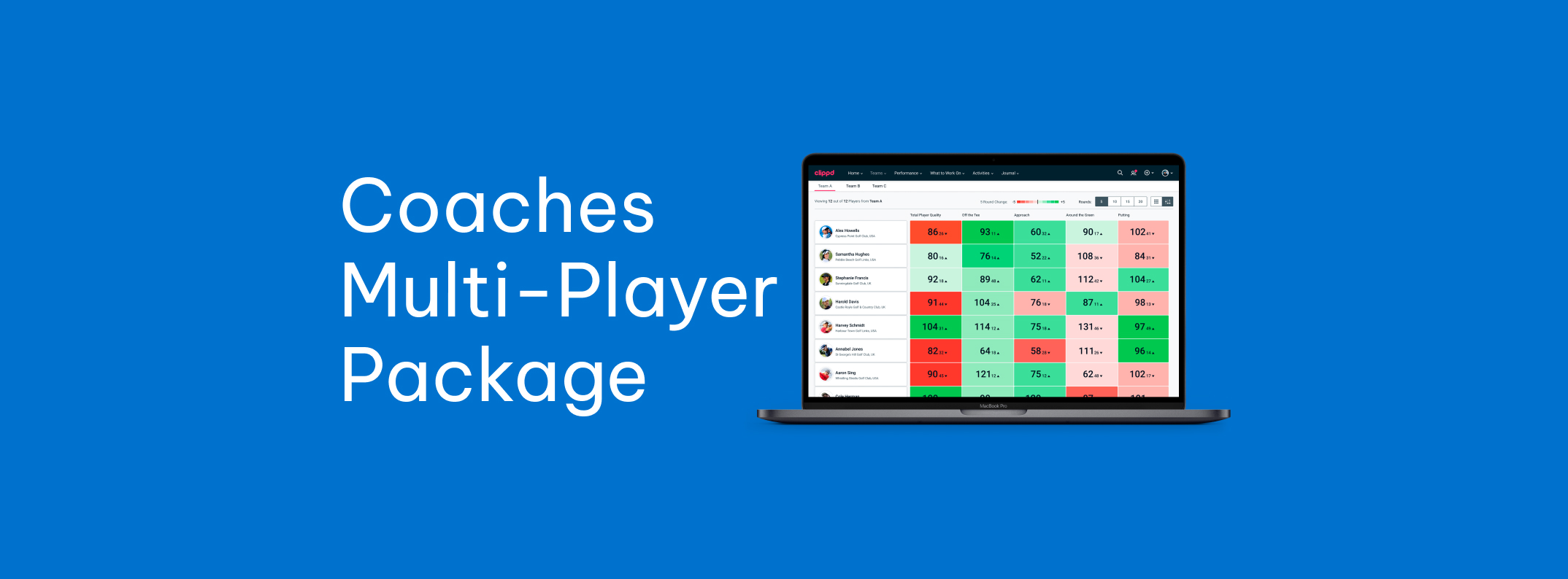 Clippd Multi-Player Package | Clippd